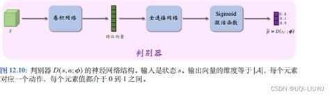 模仿学习笔记：生成判别模仿学习 generative adversarial imitation learning gail csdn博客