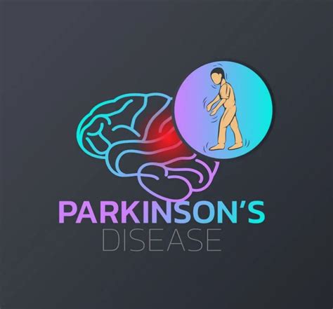 Syed Mohsin Ali Shah On Linkedin Machinelearning Datascience Healthcareai Parkinsonsdisease