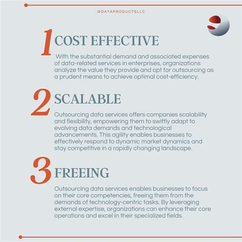 Data Products Llc On Linkedin Dataservices Data Dataservices