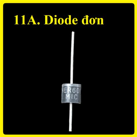 Diode Menu I N T Ho Ng Long