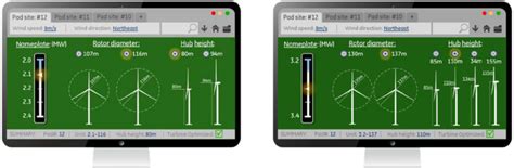 Ge Digital Infrastructure Of A 2mw Left And A 3mw Right Wind Farm Download Scientific