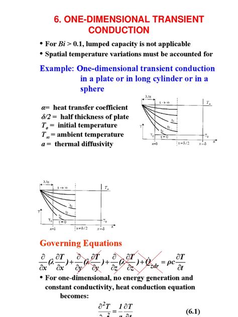 06 Transient Heat Conduction Semiinfinite Thermal Conduction Mathematical Analysis