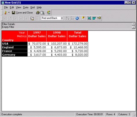 Kb4960 How To Enable Subtotals Across Rows Using Microstrategy