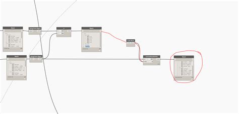 Sublist Filtering Dynamo