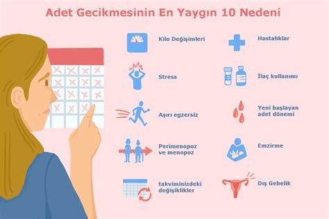 Erken Adet Regl Görme Nedenleri Nelerdir İsmet 51 Off