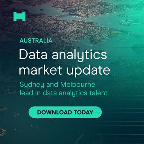 Sydney And Melbourne Data Analytics Hubs Horizontal Talent Posted On