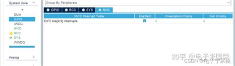 按下按键跟我一起写STM 第四期 知乎