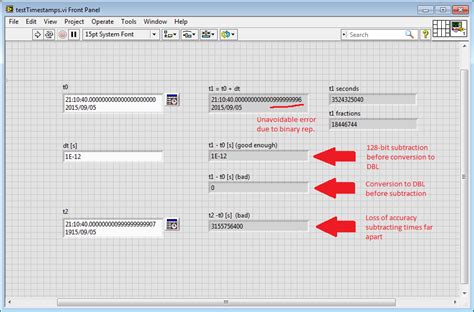 Add Full Support Of 128 Bit Timestamps Ni Community