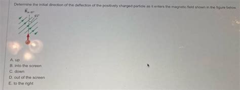 Solved Determine The Initial Direction Of The Deflection Of Chegg