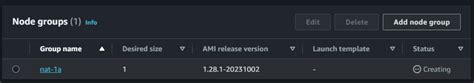 Setting Up An Eks Node Group On A Private Subnet Aws Repost