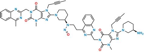 Linagliptin Nitroso Dimer Impurity 1 SynZeal