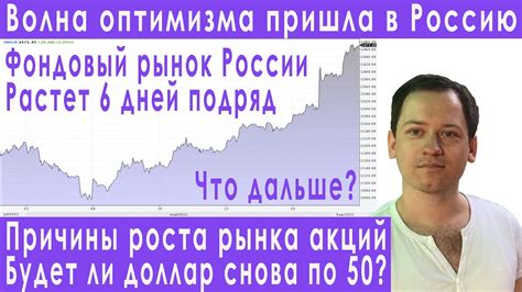 Рост российского рынка прогноз курса доллара евро рубля инвестиции в кризис куда вкладывать