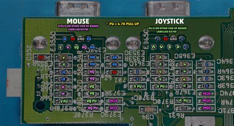 Mouse And Joystick Amiga 600 Retrosix Wiki