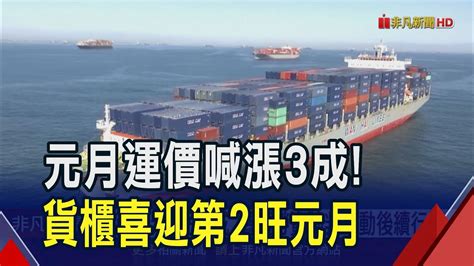 美東碼頭罷工疑慮再起 海運恐上演缺櫃塞港 全球4航線運價喊漲 法人看好長榮陽明萬海q1有旺季水準｜非凡財經新聞｜20250102