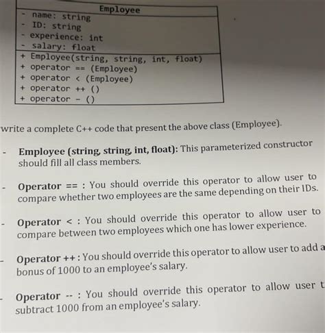 Solved Write A Complete C Code That Present The Above Class Chegg