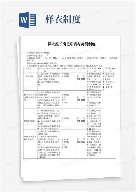 样衣组长岗位职责与奖罚制度Word模板下载 编号lgpwrwae 熊猫办公
