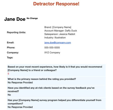 How To Handle Detractors Clearlyrated