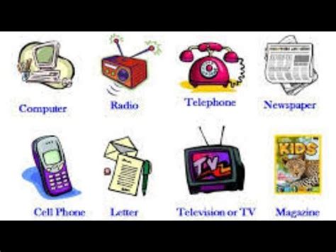 Social Science Modes Of Communication Postal Electronic
