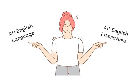 Failproof Guide To Annotate A Book For Ap English Literature