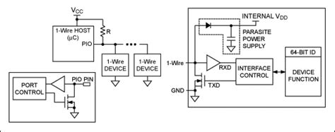 Overview Of 1 Wire Technology And Its Use Analog Devices