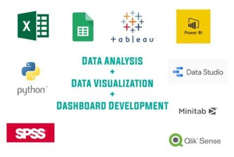 Data Cleaning And Visualization In Python Tableau Power Bi Excel And