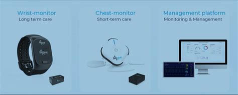 Continuous Blood Pressure Monitor בריאות