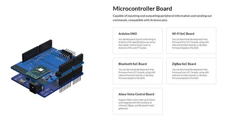 Home Automation With Arduino And Esp8266 Using Tuya Iot Platform