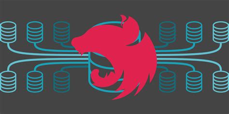 Dynamic Databases Connections With Nestjs Jnesis