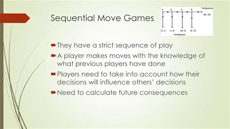 Games With Sequential Moves Ppt Download