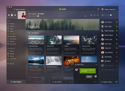 Spotify Realpixels Dashboard Design Ui Design Music App Interface