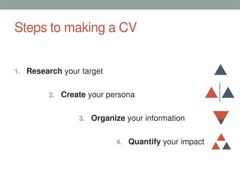 PPT CV Workshop PowerPoint Presentation Free Download ID