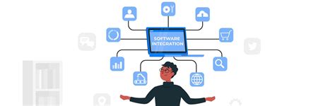 To Integrate Or Not To Integrate Thats A Great Question Cobalt Software