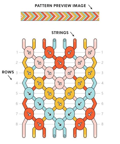 Simple Friendship Bracelet Tutorial