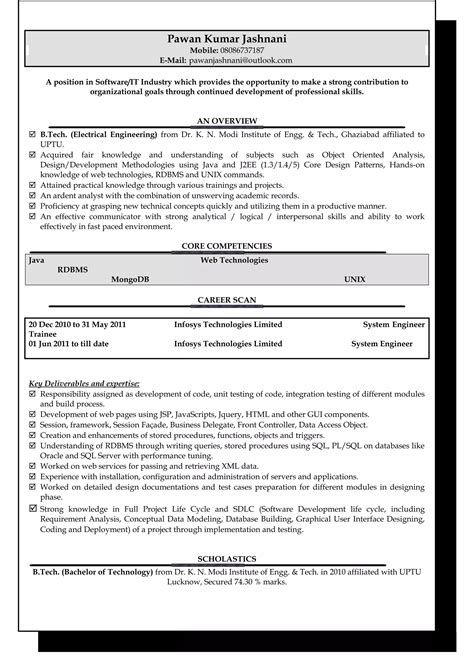 Pawan Kumar Jashnani Doc