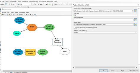 2 iterators in the same model builder esri community