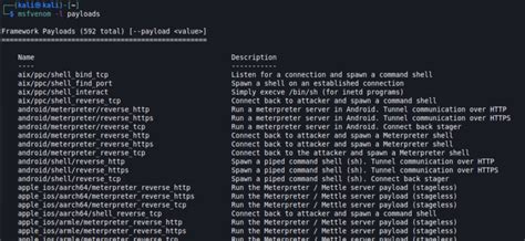 The Most Important Metasploit Commands You Ll Need