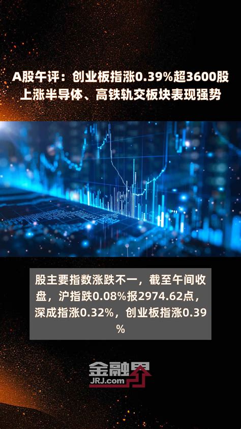 A股午评：创业板指涨039超3600股上涨半导体、高铁轨交板块表现强势 快报凤凰网视频凤凰网