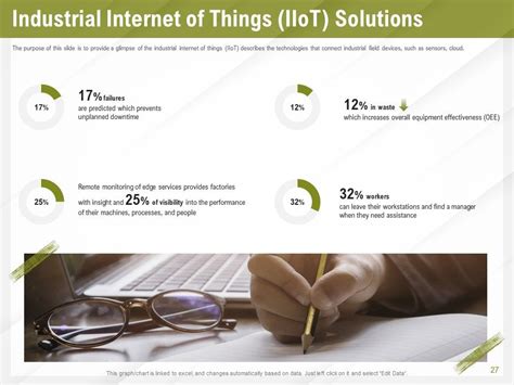 Automation Benefits Powerpoint Presentation Slides Presentation