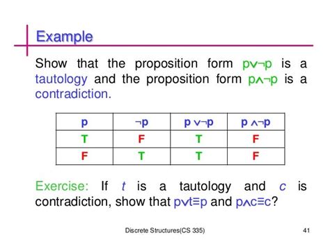 discrete structures lecture 2
