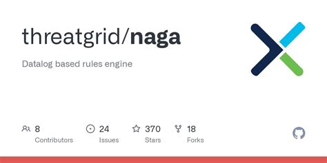Threatgridnaga Datalog Based Rules Engine Rclojure