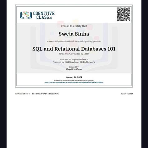 Sweta Sinha Posted On Linkedin