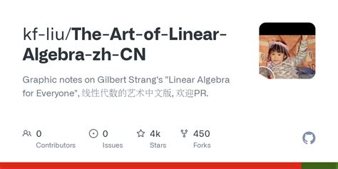 The Art Of Linear Algebra Zh CN Figs Catalog Pdf At Main Kf Liu The