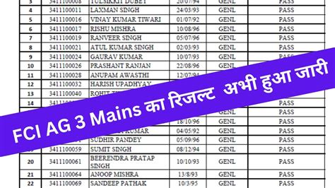 लो जी आ गया रिजल्ट Fci Ag 3 Result 2023 Fci Ag 3 Result Out 2023