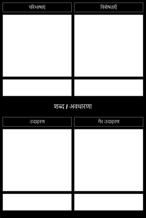 Frayer Model Template Storyboard Par Hi Examples