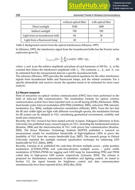 7 Visible Light Communication Pdf