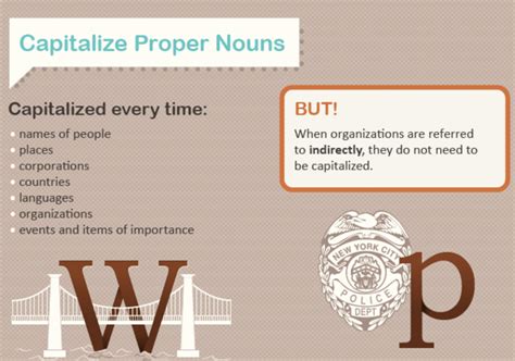 Infographic Title Capitalization Title Capitalization Tool Capitalize My Title
