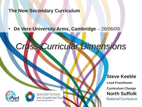 Ppt Curriculum Dimensions Dokumentips