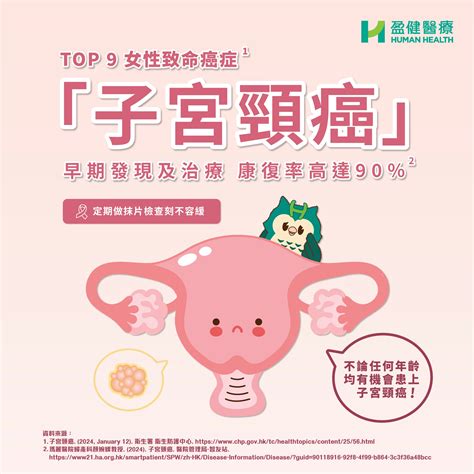 盈健網店 柏氏抹片子宮頸細胞檢查