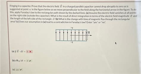 Solved Fringing In A Capacitor Prove That The Electric