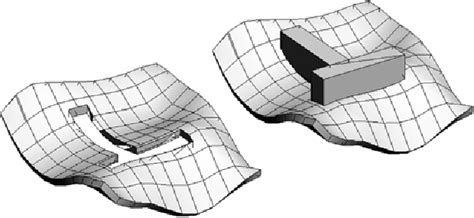 figure 1 from three dimensional isovist analysis method semantic scholar